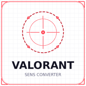 Best Sensitivity for Valorant 2026 – Pro Settings Guide